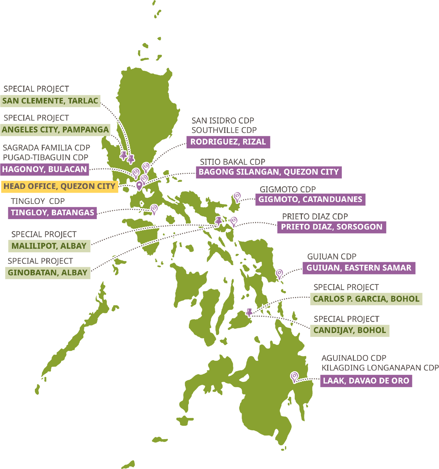 About Us | Good Neighbors Philippines